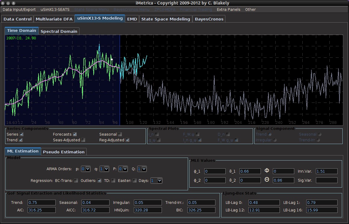 Model comparison with data sweeps | Hybrid Signal Extraction, Machine ...